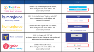 New TheirCare Work Accounts - TC